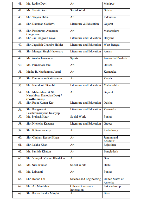 PadmaShree 2 - ವಿಜಯವಾಣಿ