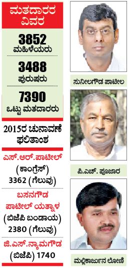 MLC Box - ವಿಜಯವಾಣಿ