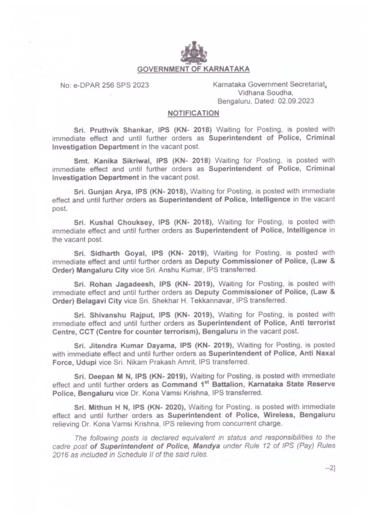 Transfer Notification dated 02 09 2023-1 - ವಿಜಯವಾಣಿ